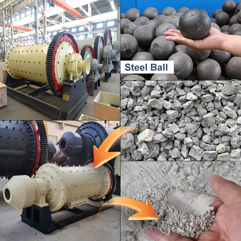 ball mill，ball mill machine，vertical ball mill，ball mill machine for laboratory，rotary ball mill ...